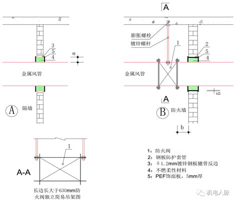 多图展示！暖通安装工程创优细部做法管道
