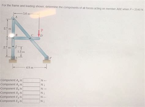 solved for the frame and loading shown determine the