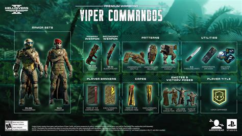 Next Helldivers 2 Warbond Rolls Out First Ever Vehicle Customizations