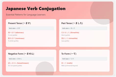 Japanese Tense Chart Recognizing Japanese Verb Groups Tsubasa