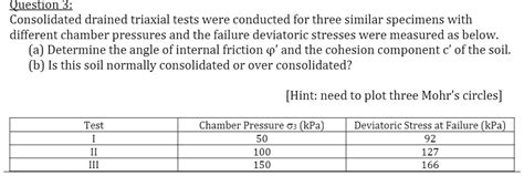 Solved Consolidated Drained Triaxial Tests Were Conducted