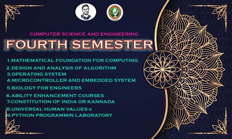 Fourth Semester Mathematical Foundation For Computing 21cs41 Design And Analysis Of