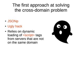 Cross Domain Requests With CORS PDF