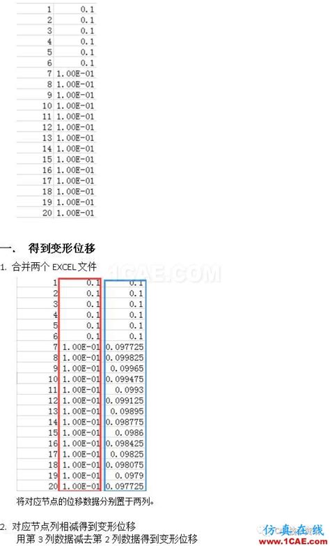 如何在ANSYS WORKBENCH中区分刚性位移与变形位移 Ansys培训Ansys有限元培训Ansys workbench培训