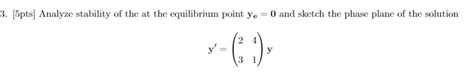 Solved Analyze Stability Of The System At The Equilibrium Chegg