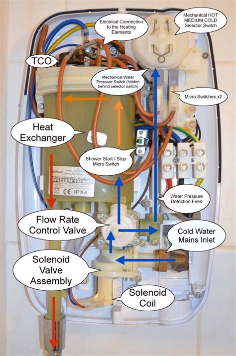 Electric Shower Pull Cord Wiring Diagram Shower Pull Cord Wh