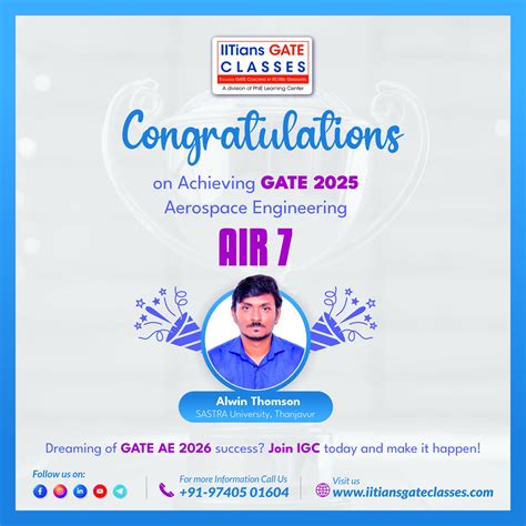 Iitians Gate Classes