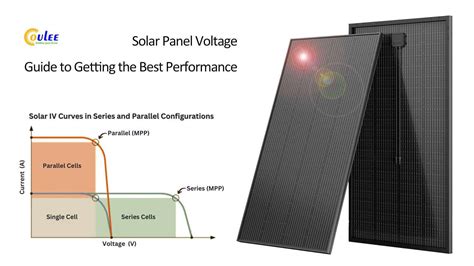 Solar Panel Voltage Guide To Getting The Best Performance Couleenergy