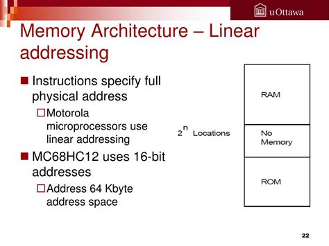 PPT CEG Computer Architecture II Module CPU Registers Condition Codes And Addressing