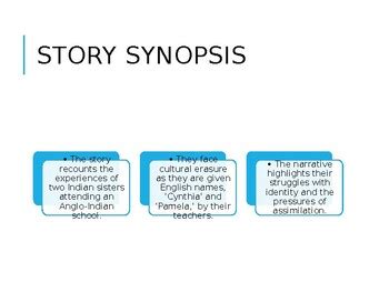 By Any Other Name By Santha Rama Rau Presentation TPT