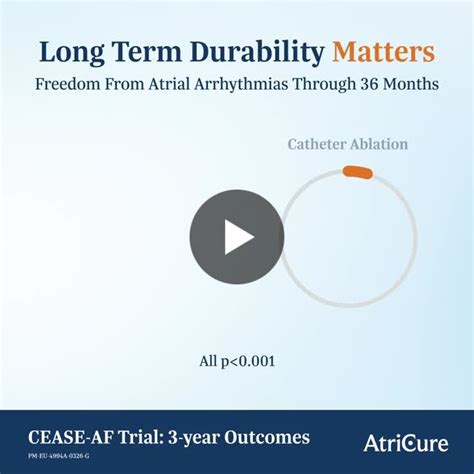 Hybrid Epicardial Endocardial Ablation With Left Atrial Appendage Exclusion Demonstrated A