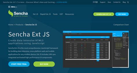 The Best UI Frameworks For Building E Commerce Websites Graphic