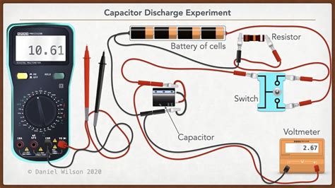 Discharge Of A Capacitor Circuit
