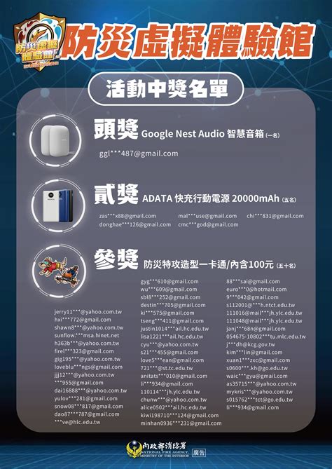 中華民國內政部消防署全球資訊網 最新消息 行政公告 防災虛擬體驗館 線上活動中獎名單出爐囉