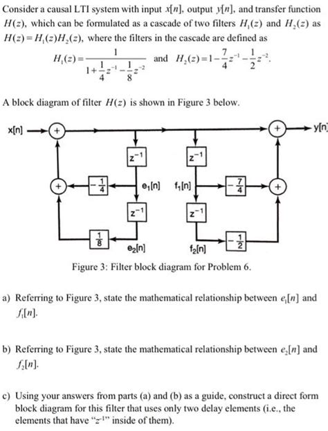 Solved Consider A Causal LTI System With Input X N Output Chegg