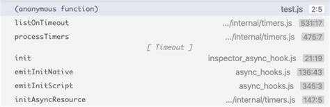Debug Improve Call Stack Uiux · Issue 83986 · Microsoftvscode · Github