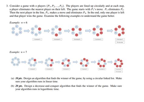 Solved Consider A Game With N Players P P Pn The Chegg