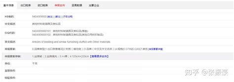 常用的HS编码查询官网附链接 知乎