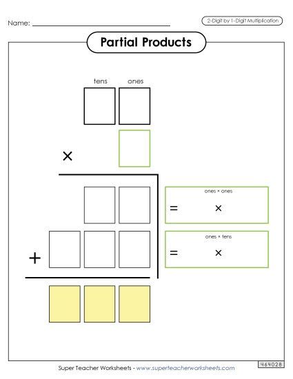 Partial Products Multiplication Worksheets