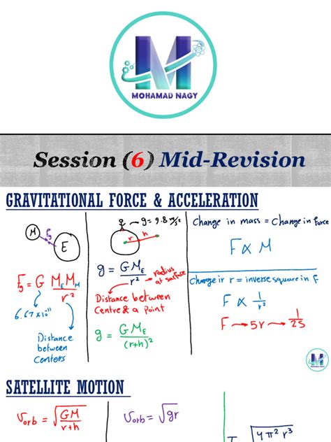 Midterm Revision 1 Pdf