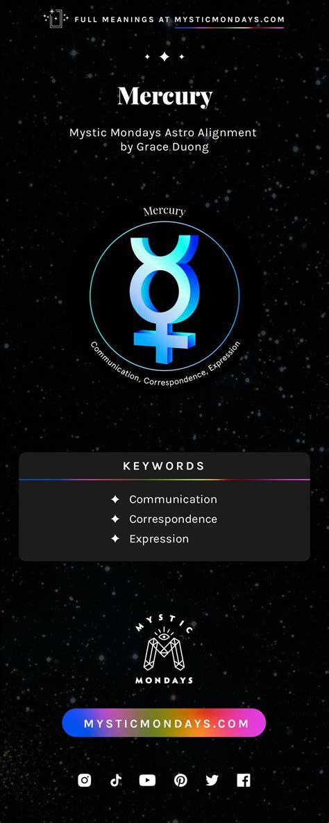 Mercury Astro Alignment Card Meaning