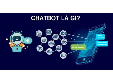 Chatbot L G C I M Ng D Ng C A C C Lo I Ai Chatbot