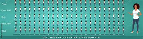 Girl Character Front Walk Cycle Animation Sequence Frame By Frame