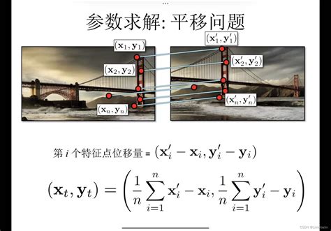 【计算机视觉实战 3】、基于sift特征、单应性变换矩阵、ransa、图最小割的图像拼接基于尺度不变特征的图像拼接技术有哪些 Csdn博客