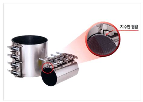 누수보수용 스테인리스클램프 B형상수도긴급보수자재 보수용클램프 국내생산 네이버 블로그