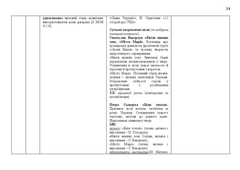 Навчальна програма з української літератури 7 клас НУШ на основі