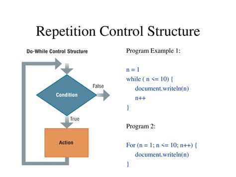 Week 5 LBSC 690 Information Technology - ppt download