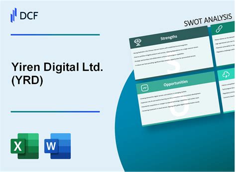 Yiren Digital Ltd Yrd Swot Analysis