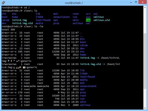 Hinter Den Kulissen Des Linux Datei Systems Schieb De