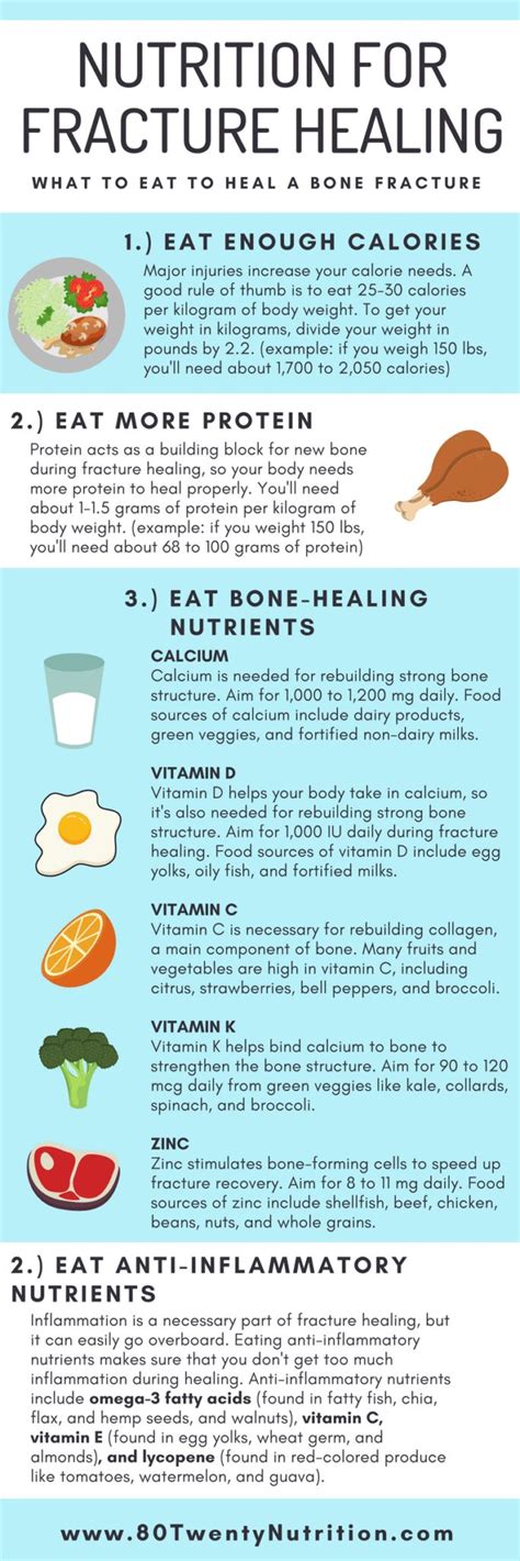 Stress Fracture Nutrition At John Ricks Blog