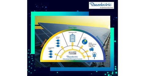Russelectric A Siemens Business Highlights Advanced Microgrid