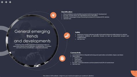 General Emerging Trends And Developments Fio Ss Ppt Powerpoint