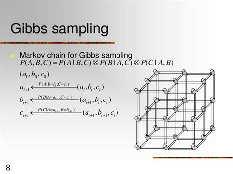 Ppt Gibbs Sampling For Motif Finding Powerpoint Presentation Free Download Id4354224