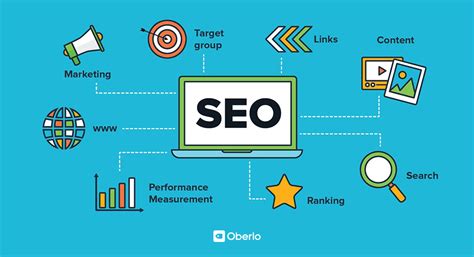 Контрольный список SEO 2023 обязательное чтение для серьезных