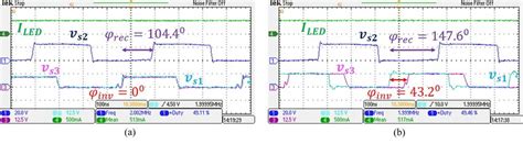Switch Node Voltages And Output Current At A V IN And B V IN Download Scientific