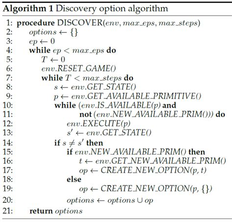 The Algorithm Discovering Options In The Environment Download