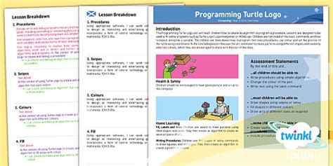 FREE Computing Programming Turtle Logo Year 4 Planning Overview CfE