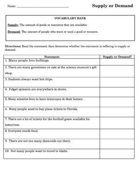 Supply Demand Practice Worksheet By Thee Teaching Queen TPT