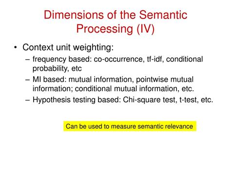Ppt Semantic Processing With Context Analysis Powerpoint Presentation