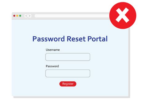Ad Self Service Password Reset Active Directory Password Self