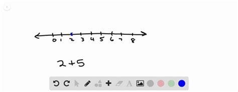 SOLVED Find Each Sum Using A Number Line 2 5