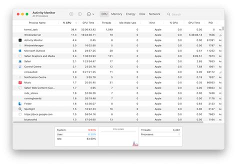how to uninstall miniconda mac user guide