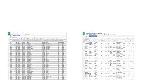 Data Sketches A Visualization A Month
