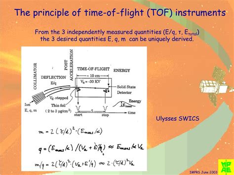 Ppt The Principle Of Time Of Flight Tof Instruments Powerpoint Presentation Id 5780455