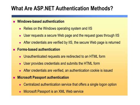 Ppt Session 11 Security With Aspnet Powerpoint Presentation Free Download Id5635592