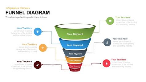 Funnel Diagram PowerPoint Template And Keynote Slide You Can Illustrate